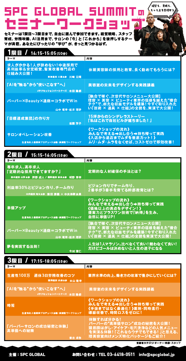 SPC GLOBAL FORUM2025 - SPC GLOBAL